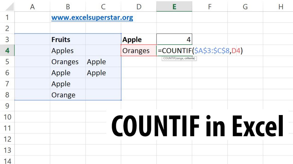 How To Use Countif Function In Excel In Hindi