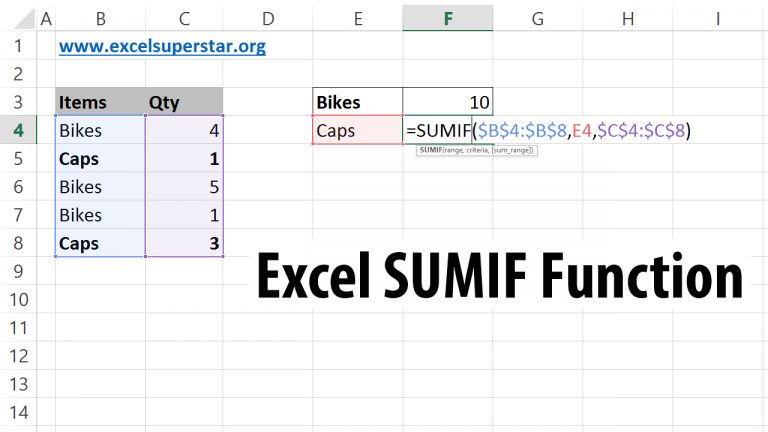 Learn Sumif Function Adding Numbers Based On Criteria In Excel