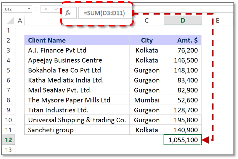 Excel Formulas Lasopape