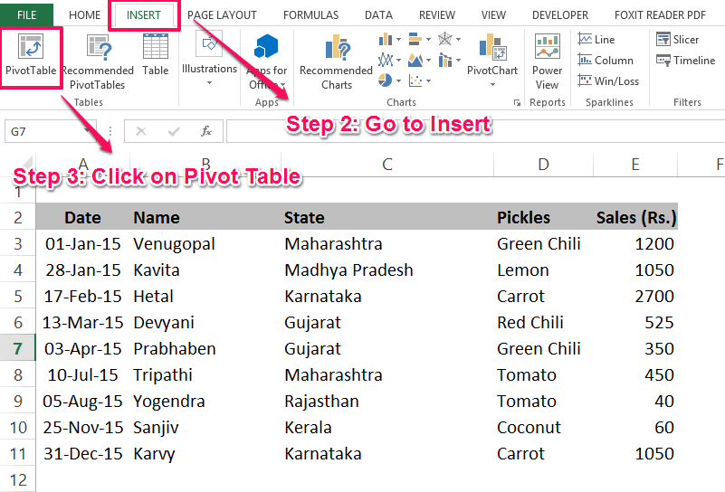 Pivot Table Meaning Decoration For Wedding