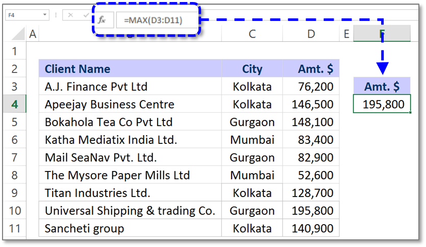 Excel Formulas In Hindi Pdf