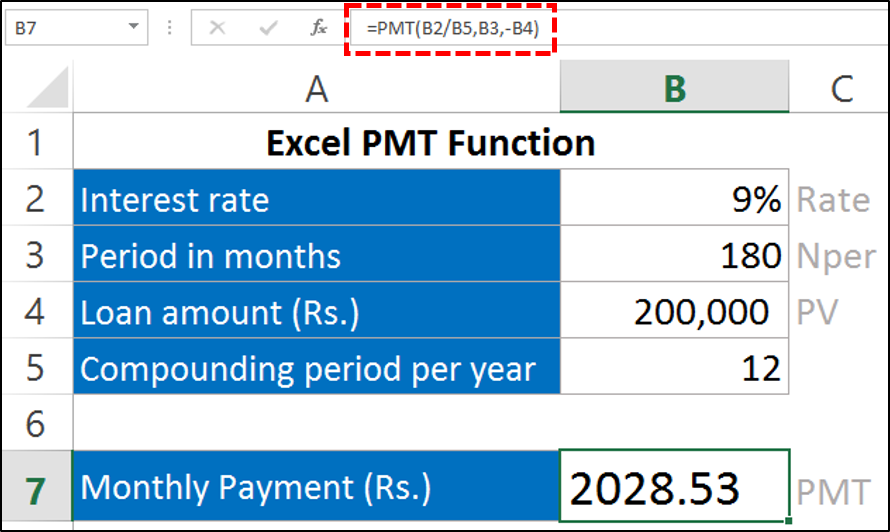 PMT Function | PMT Formula in Excel in Hindi | Excel Formulas in Hindi PMT Function | PMT Formula in Excel in Hindi | Excel Formulas in Hindi