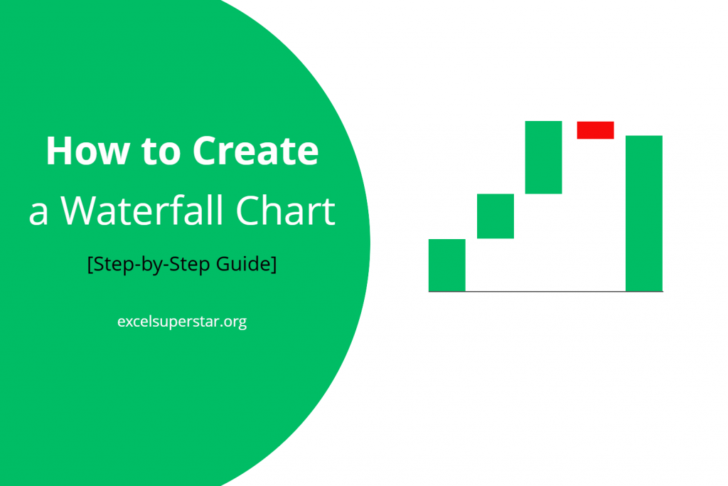 Waterfall Chart Create Waterfall Charts In Excel Excel Charts In Hindi