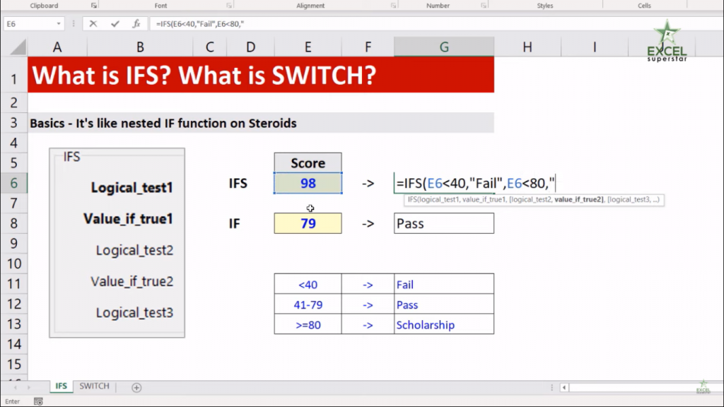 Learn How To Use Ifs And Switch Formula In Excel Excel In Hindi